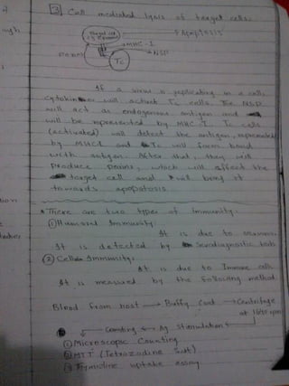 Immunology all Notes | PDF