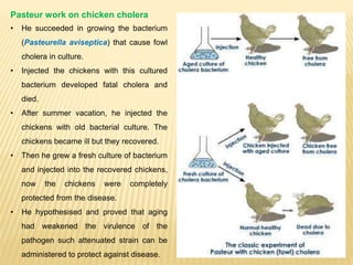 1. Immunology and its history.pptx