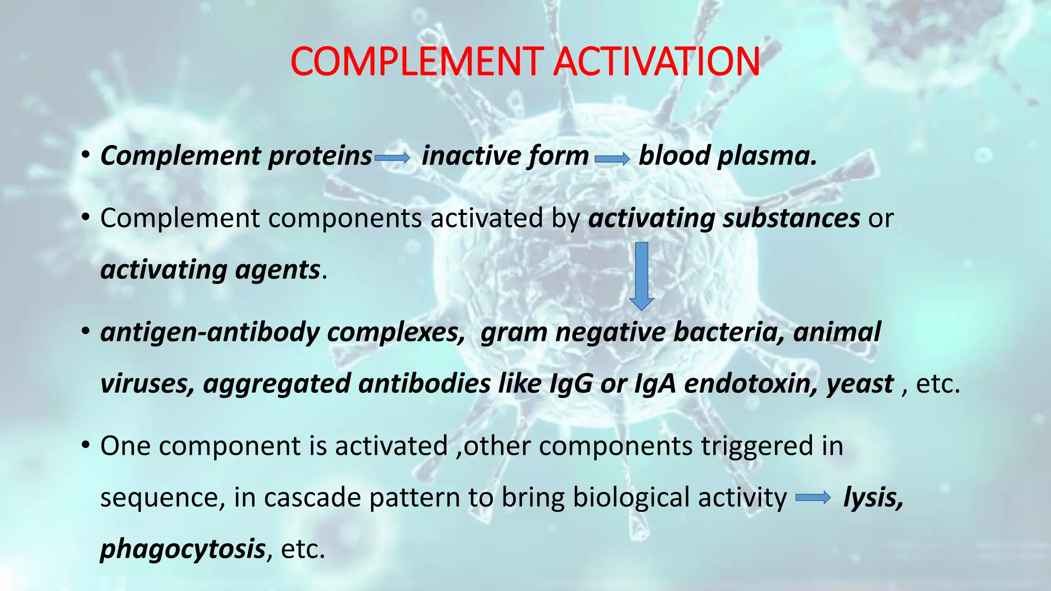 COMPLEMENT SYSTEM | PDF