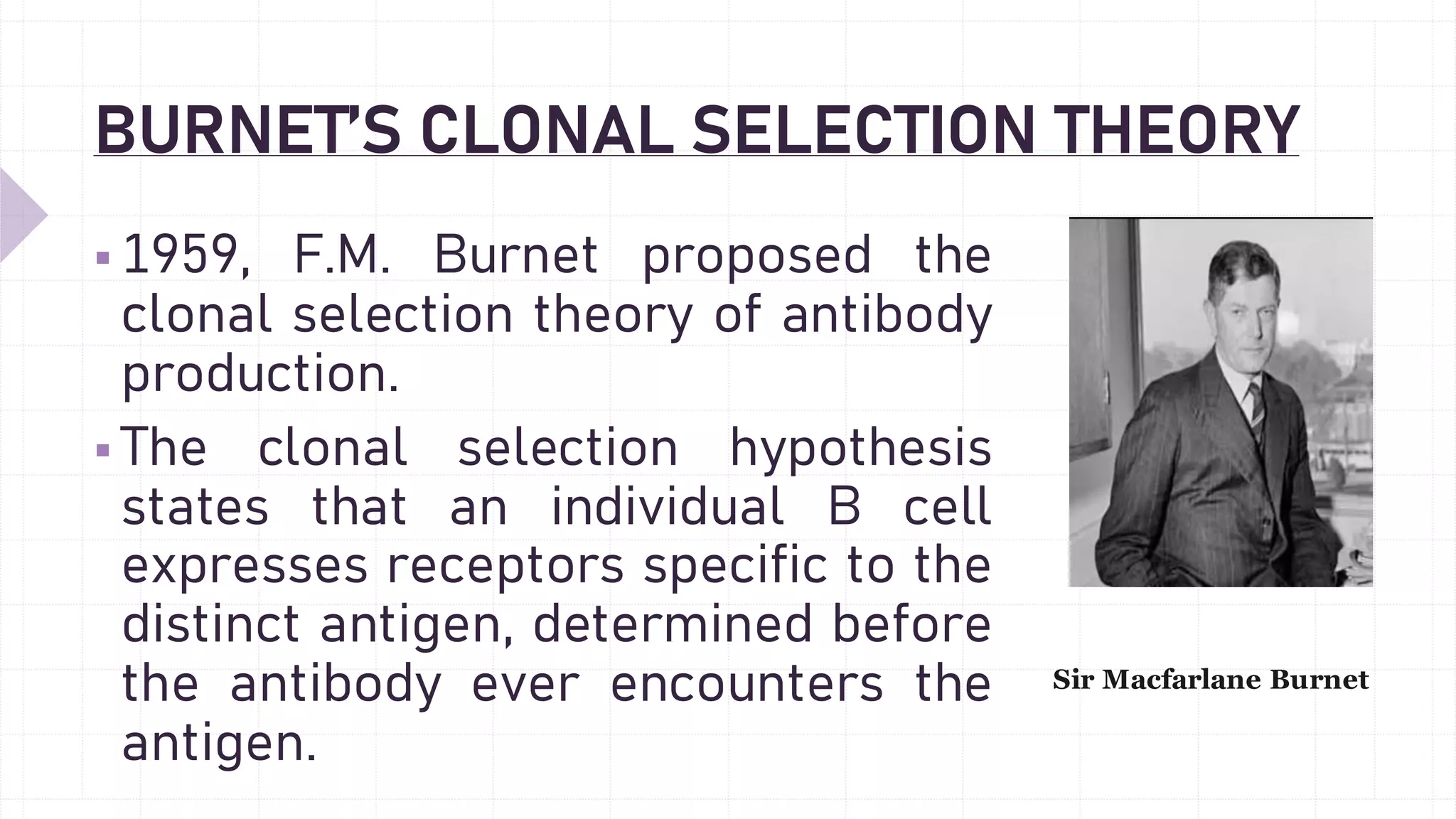 clonal selection theory.PPTX