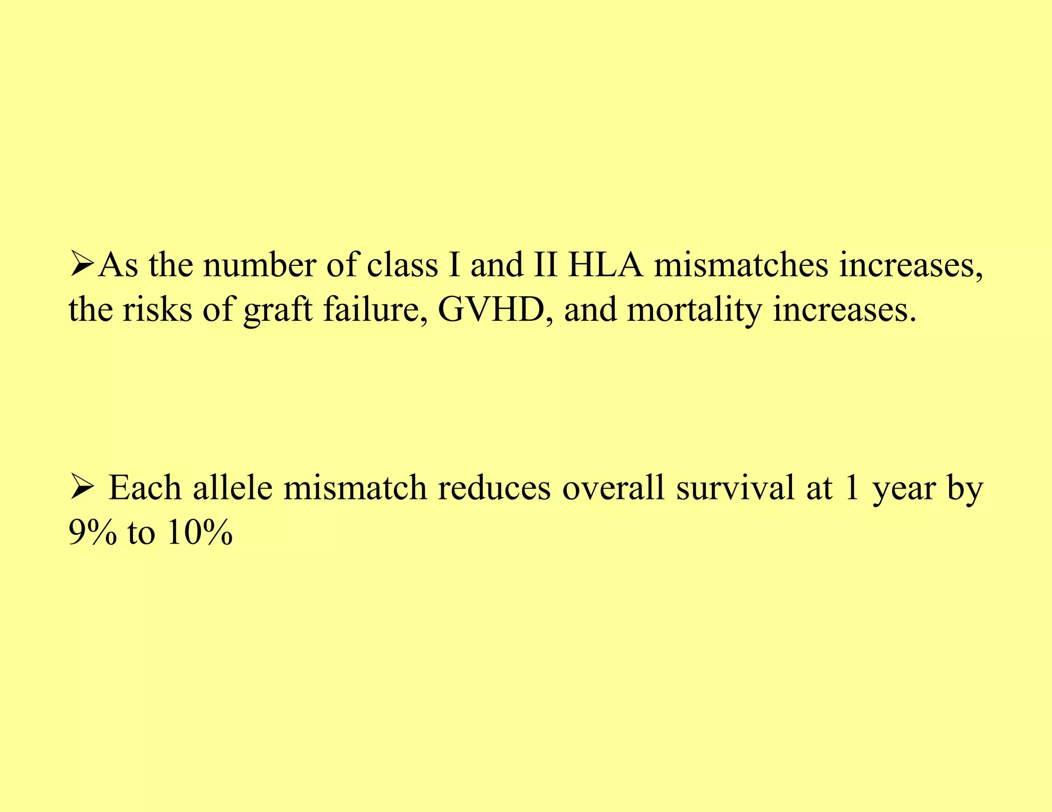 HLA BASICS AND ROLE IN TRANSPLANT IMMUNOLOGY | PPTX