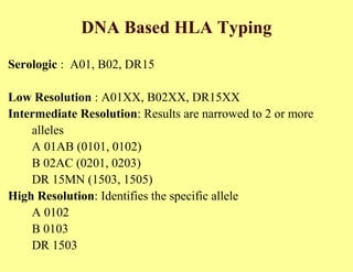 HLA BASICS AND ROLE IN TRANSPLANT IMMUNOLOGY | PPTX
