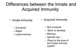 Immunology ii non-specific immunity | PPT
