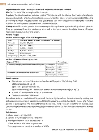 Immunology and cell culture techniques | PDF