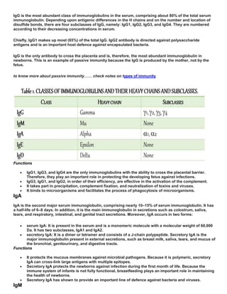 immunology and microbiology topics notes | DOCX