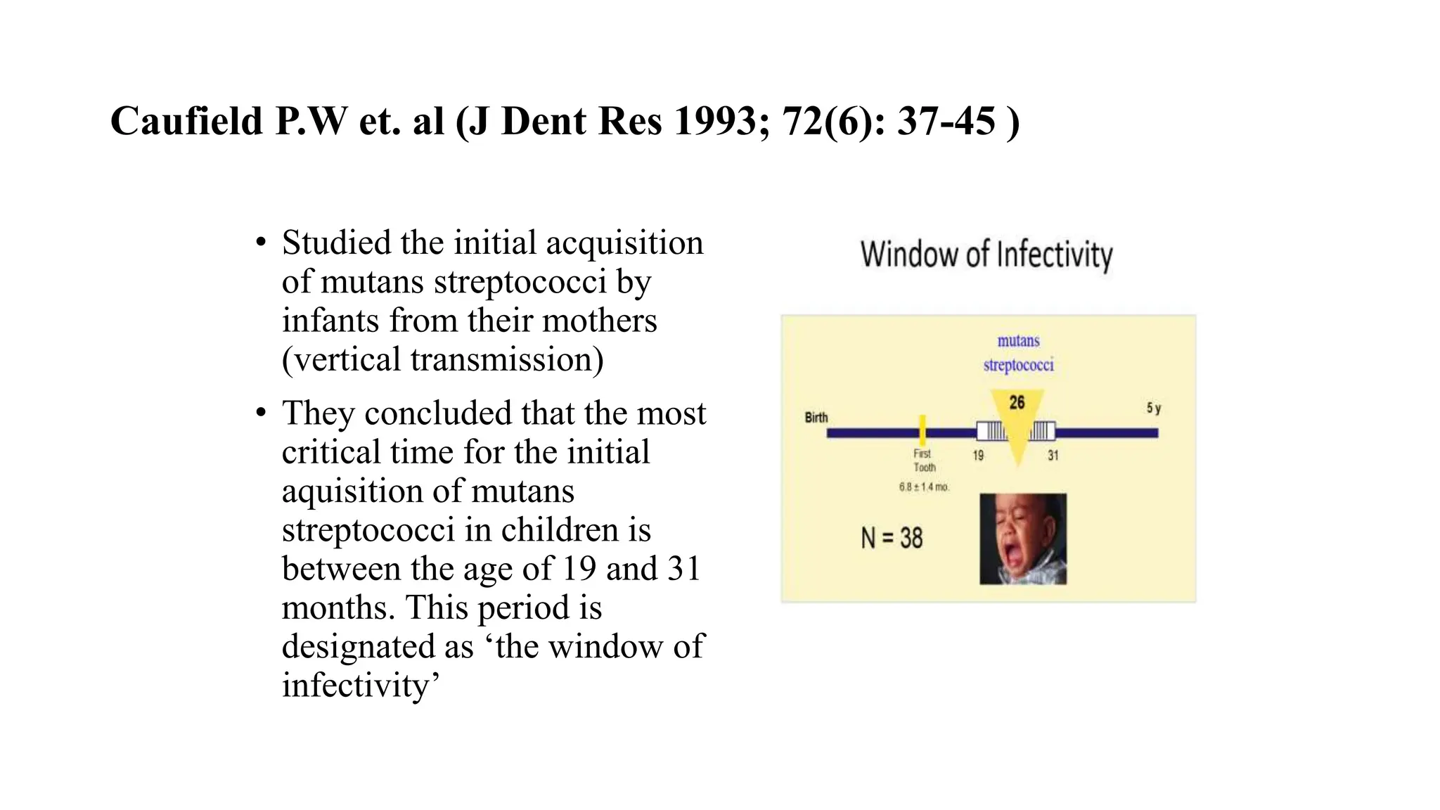 Immunology of CARIES.pptx