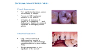Immunology of CARIES.pptx