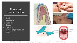 Immunology of dental caries | PPTX