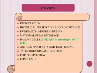 Immunology of maternal fetal interphase | PPSX