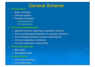 Immunology of parasitic diseases | PDF