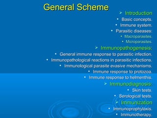Immunology of parasitic diseases | PPT