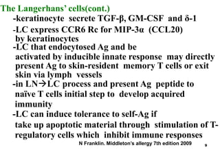 Immunology of skin diseases dr.ihsan alsaimary | PPT