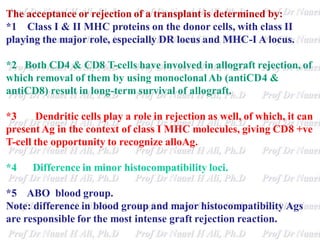 Immunology of Transplantation 23.pdf