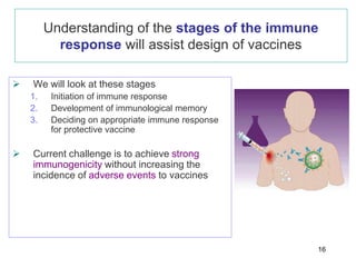 immunology_of_vaccines more effective vaccines.ppt