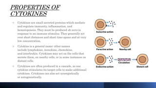 Cytokines and their role in immune regulation.pptx