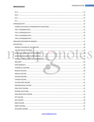 Immunology sample | PDF