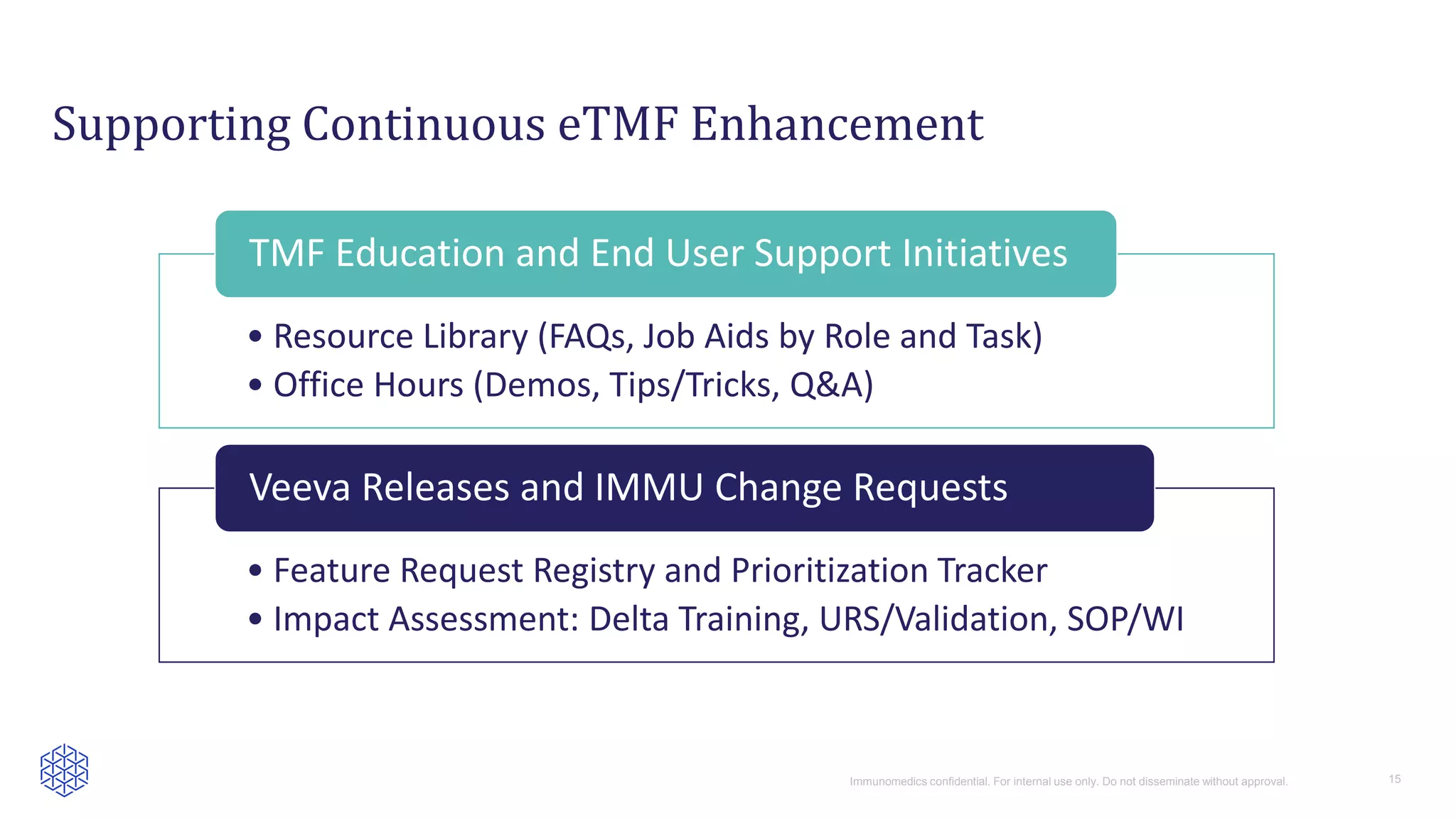 Immunomedics: Transforming TMF Operations | PDF | Databases | Computer Software and Applications