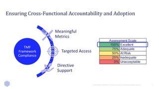 Immunomedics: Transforming TMF Operations | PDF | Databases | Computer ...