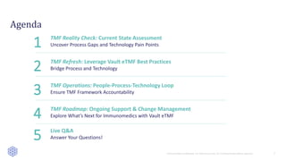 Immunomedics: Transforming TMF Operations | PDF | Databases | Computer ...