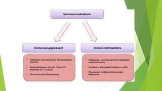 IMMUNOMODULATOR (Aarti pal).pptx Immune system, Types of immunity | PPTX