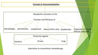 IMMUNOMODULATOR (Aarti pal).pptx Immune system, Types of immunity | PPTX