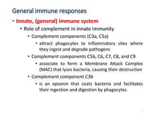 Immunomodulators-1.pptx