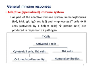 Immunomodulators-1.pptx