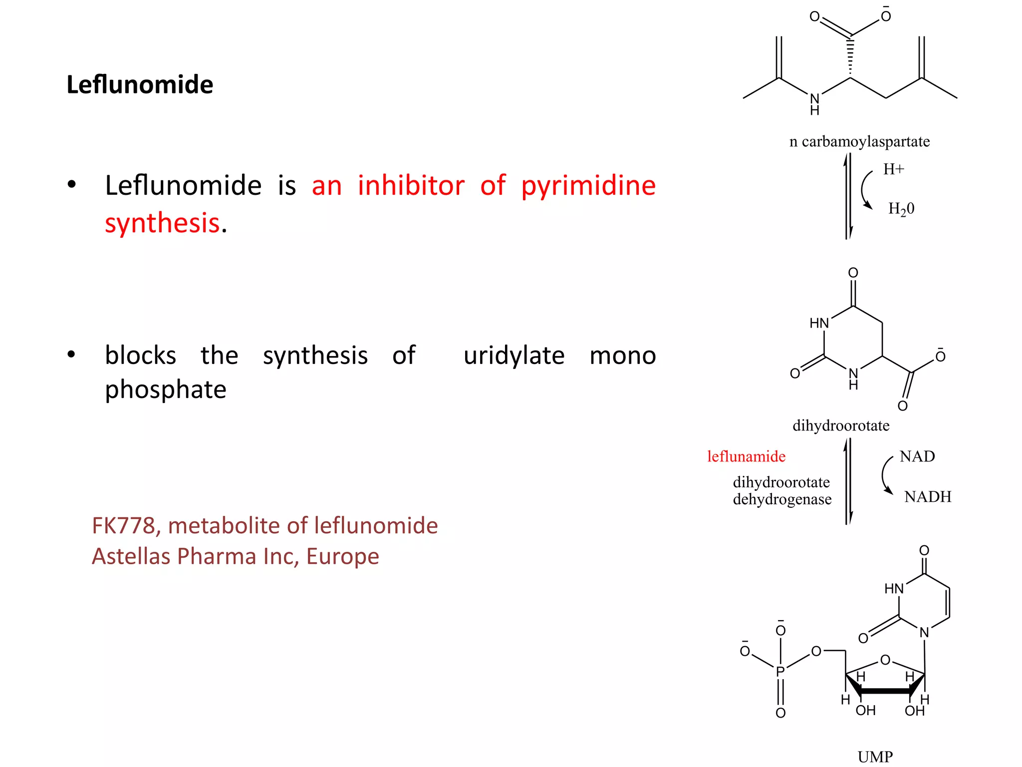 Immunomodulators | PPTX