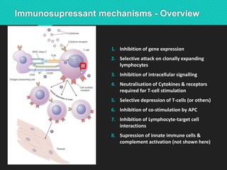 Immunomodulators | PDF