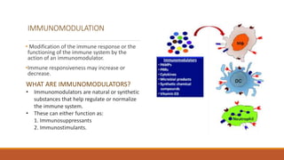 Immunomodulators | PPTX