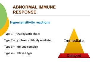 Immunomodulators | PPTX