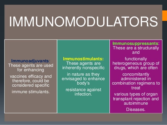 Immunomodulators modern and ayuvedic concepts