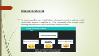 Immunomodulatory activity | PPTX