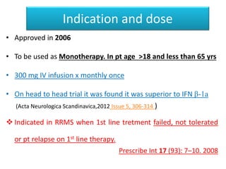 Immunomudulators in multiple_sclerosis | PPTX