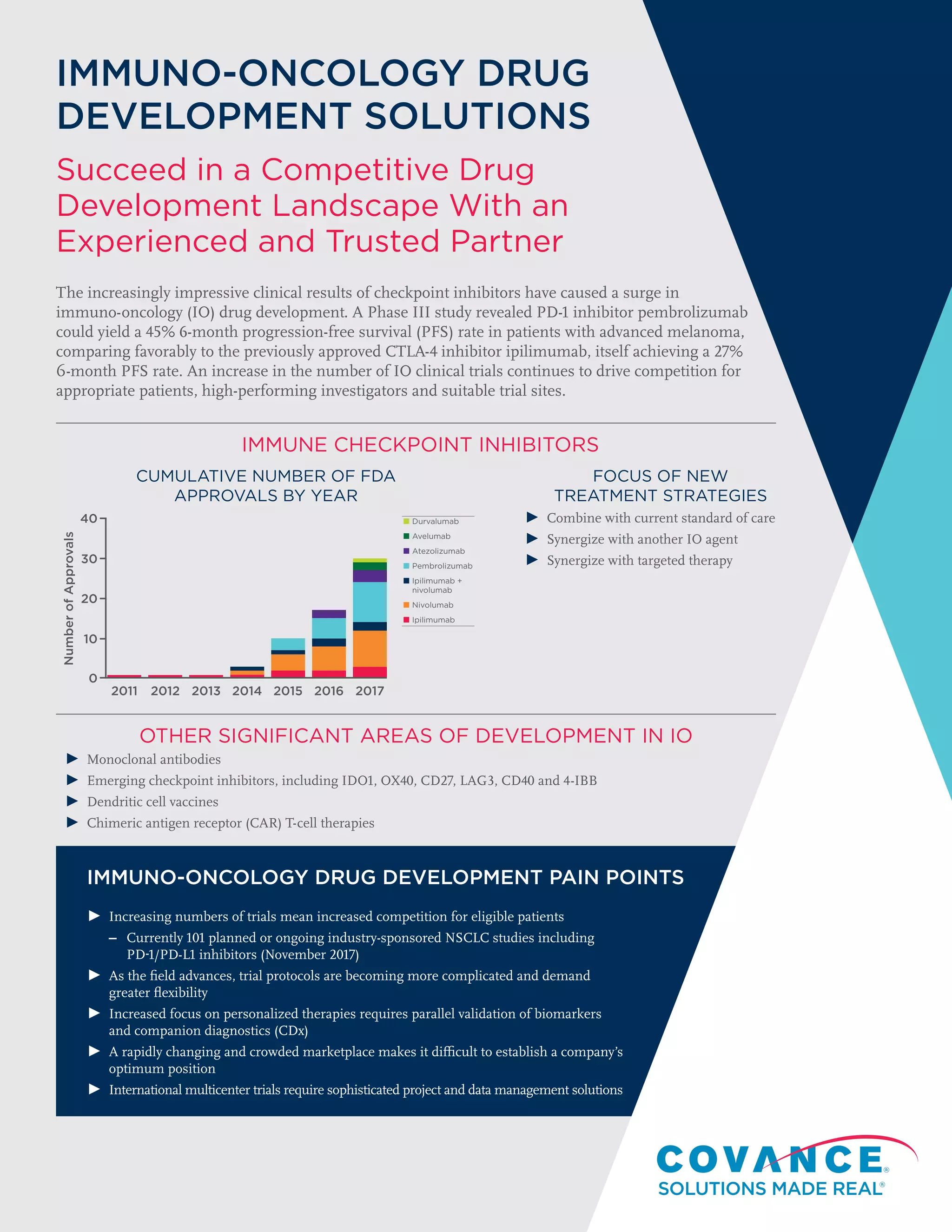 Immuno-Oncology Drug Development Solutions | PDF
