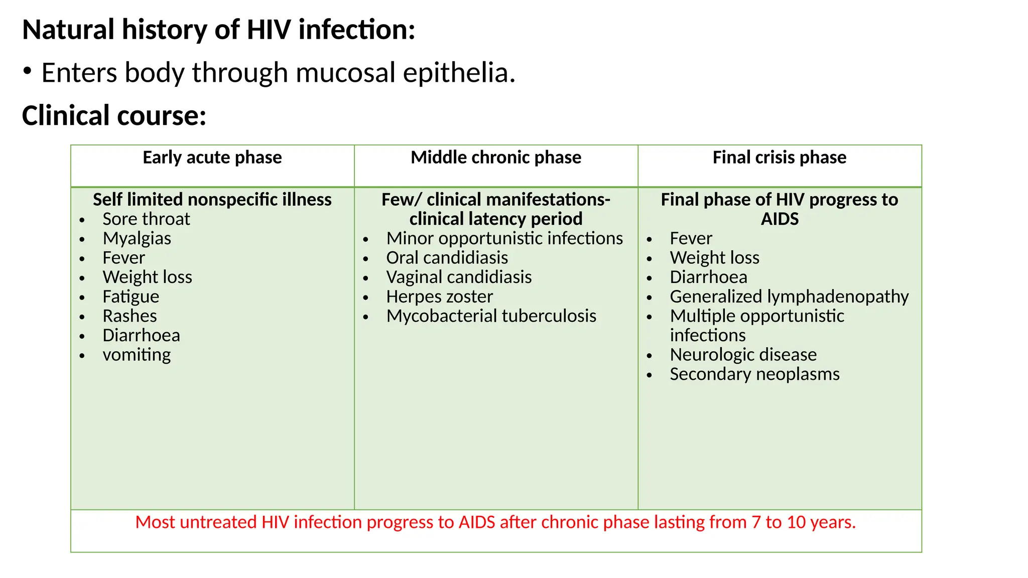 IMMUNOPATHOLOGY.pptx.................... | PPTX
