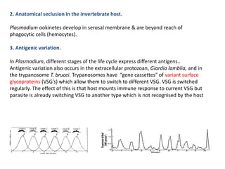 immunopathology of parasitc infections for mph 2016 set.ppt