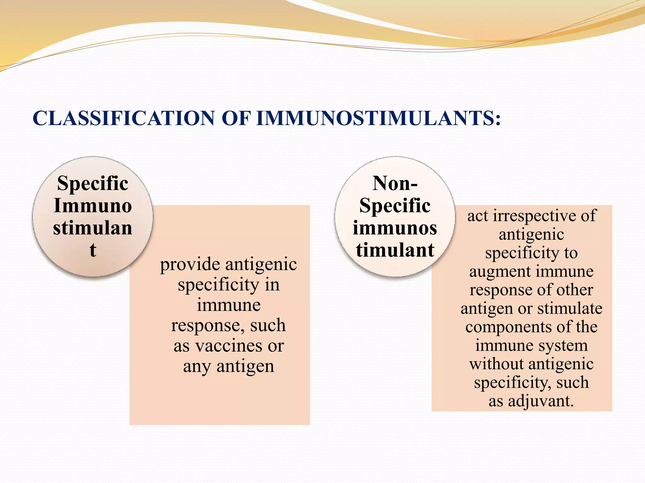 Immunopharmacology | PPTX