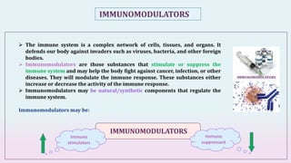 IMMUNOPHARMACOLOGY (NAGPUR COLLEGE OF PHARMACY) BY SIDDHI SHRIGIRIWAR ...