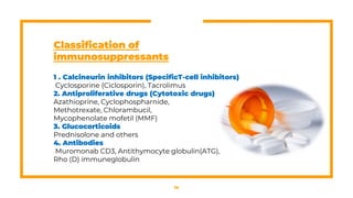 IMMUNOPHARMACOLOGY | PPTX