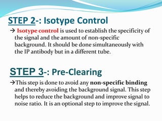 Immunoprecipitation Presentation | PPTX