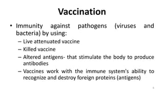 Immunoprophylaxis | PPTX