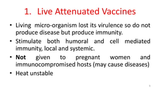 Immunoprophylaxis | PPTX