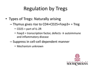 Immunoregulation.ppt