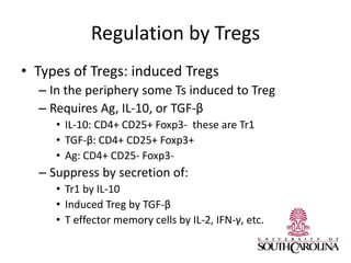 Immunoregulation.ppt