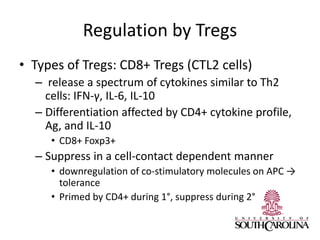 Immunoregulation.ppt