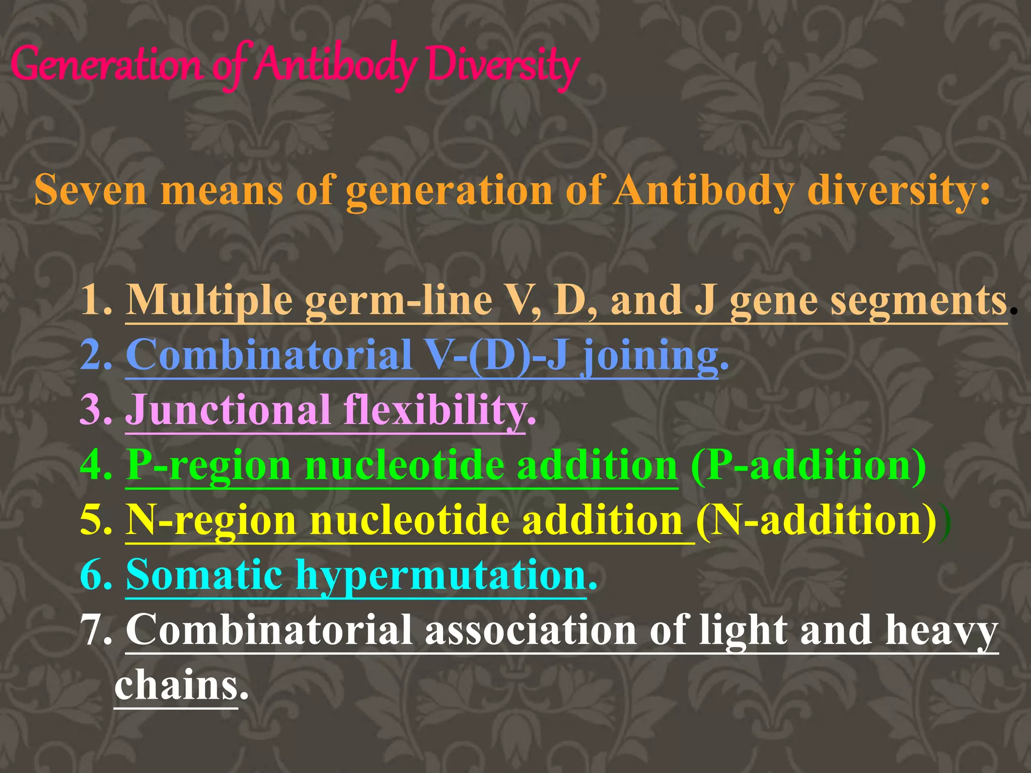 Generation of Antibody Diversity- Quick revision from Kuby through ...