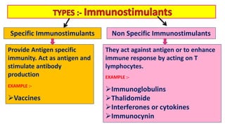 immunostimulants and immunosupprasants.pptx