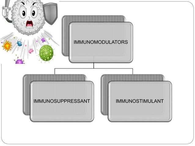 Immunostimulants & immunosuppressants | PPTX