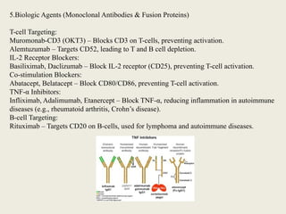 IMMUNOSUPPRESSANT DRUGS AND THEIR MECHANIS MS OF ACTION.pptx